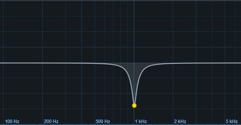 Signal Processors – Chasing the Chords